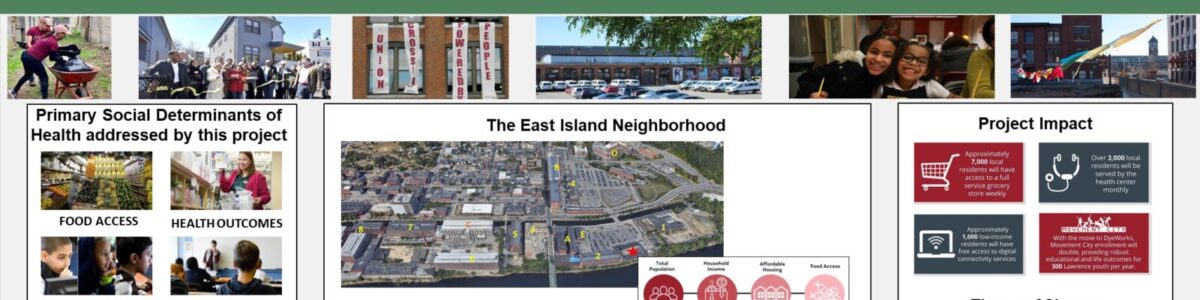 Lawrence Community Workers - MA Health Funds