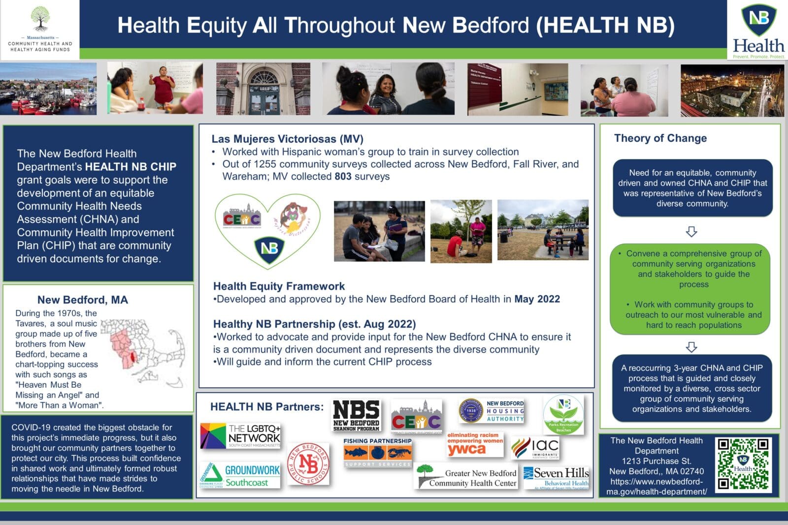 City of New Bedford Health Department - MA Health Funds